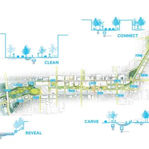SCAPE « Landezine International Landscape Award LILA