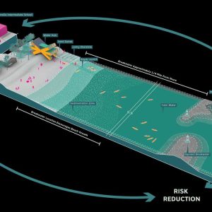 SCAPE « Landezine International Landscape Award LILA
