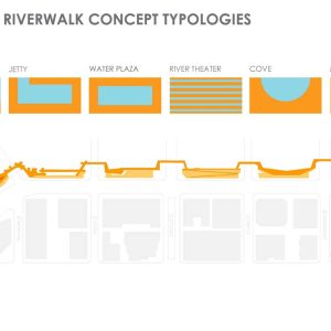 Chicago Riverwalk Expansion « Landezine International Landscape Award LILA