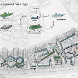 Return of the Hill « Landezine International Landscape Award LILA