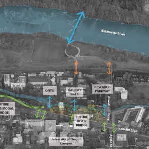 University of Oregon, Knight Campus for Accelerating Scientific Impact ...