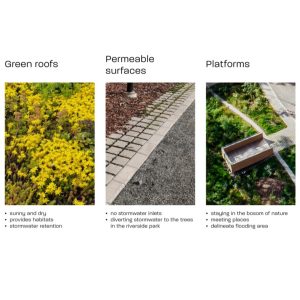 Isonpellontie Residential « Landezine International Landscape Award LILA