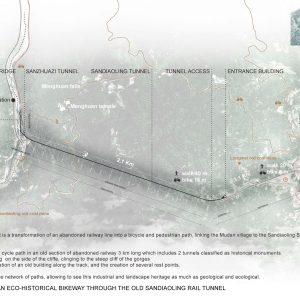 The Dark Line « Landezine International Landscape Award LILA