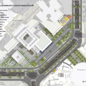 Green Connections: Linking Neighborhoods and Community Park « Landezine ...