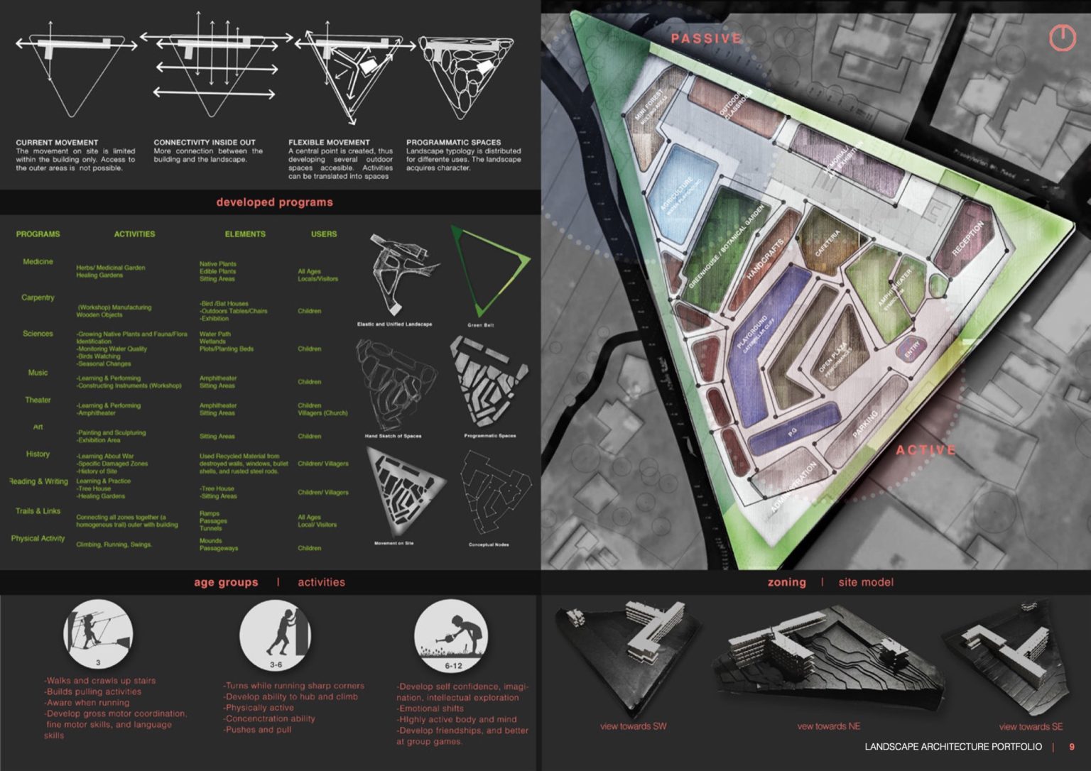 Portfolio: Rodan Imad « Landezine International Landscape Award LILA